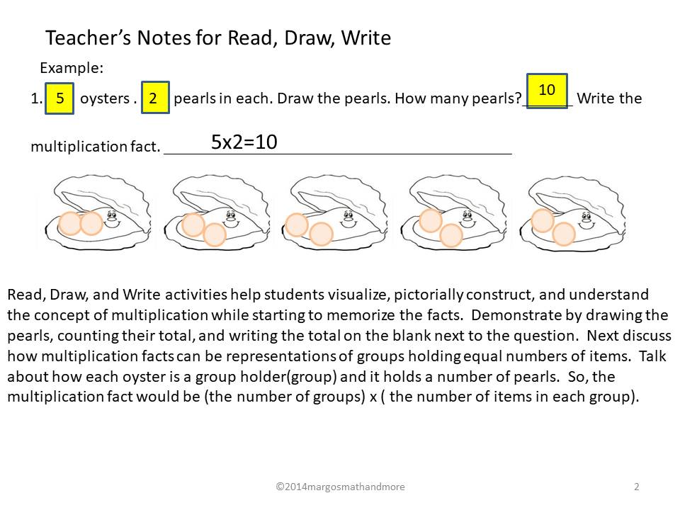 The Best of Teacher Entrepreneurs III