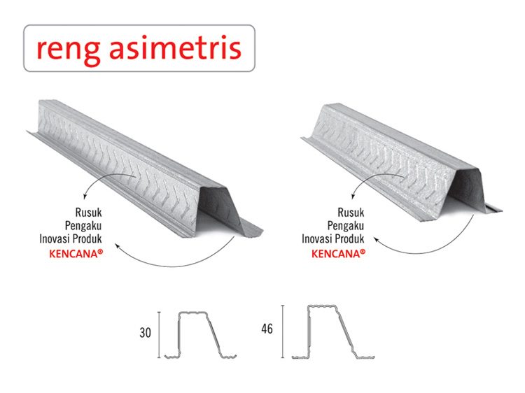 MATERIAL KUDA-KUDA GALVALUM KENCANA TRUSS DI MALANG