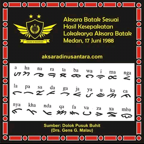 Menulis Tradisi: Aksara Batak: Variasi, Angka, dan Aksara "Persatuan"