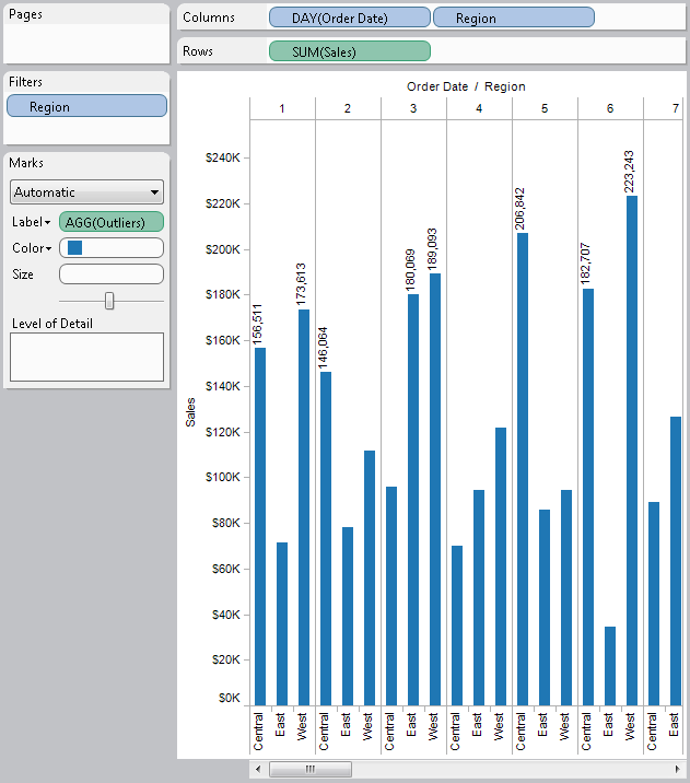 Diksha Sea: [TABLEAU] Conditional Data Labels