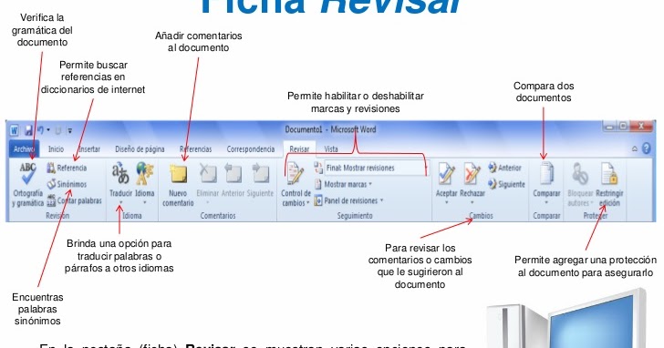 configurar el modo de la ventana del procesador de textos: FUNCIONES E ...