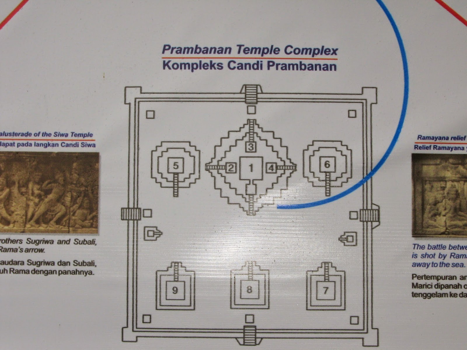 LILIK's BLOG: Candi Prambanan