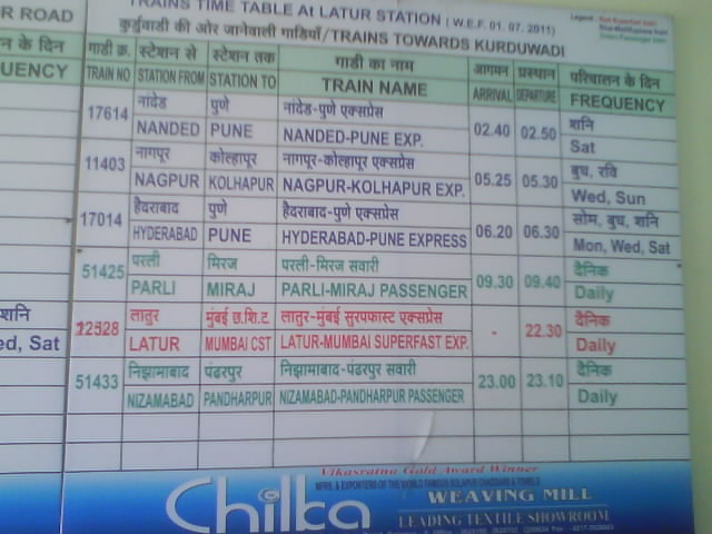 Latur City: Latur Daily Railway Time Table