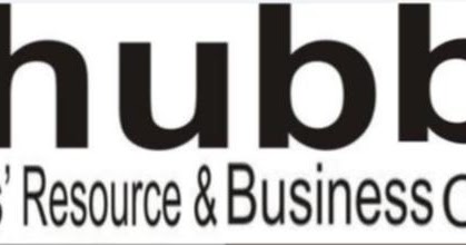 Top 4 Traits of Successful Entrepreneurs ~ Welcome to Entrepreneurship ...