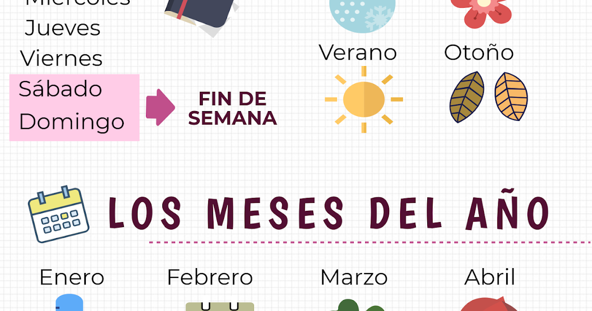 Con Ele De Londres: Días de la semana, estaciones y meses del año