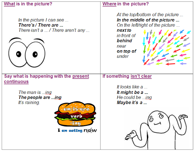 6 graders A & B - 2016/2017: When describing a picture... (Cambridge ...