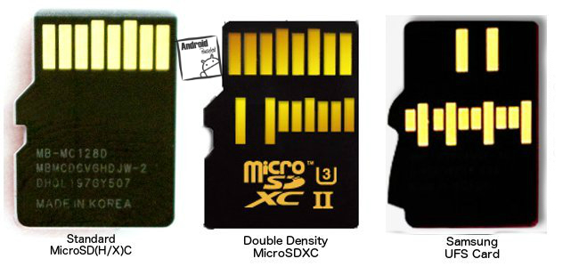 මොනවද මේ UFS Cards - Android "ඩයල්ස්"