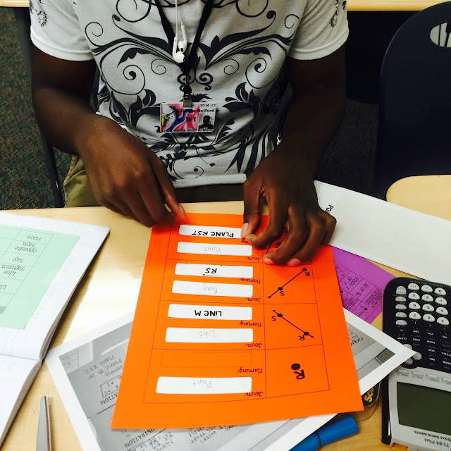 2016-2017 Geometry Basics Unit | Mrs. Newell's Math