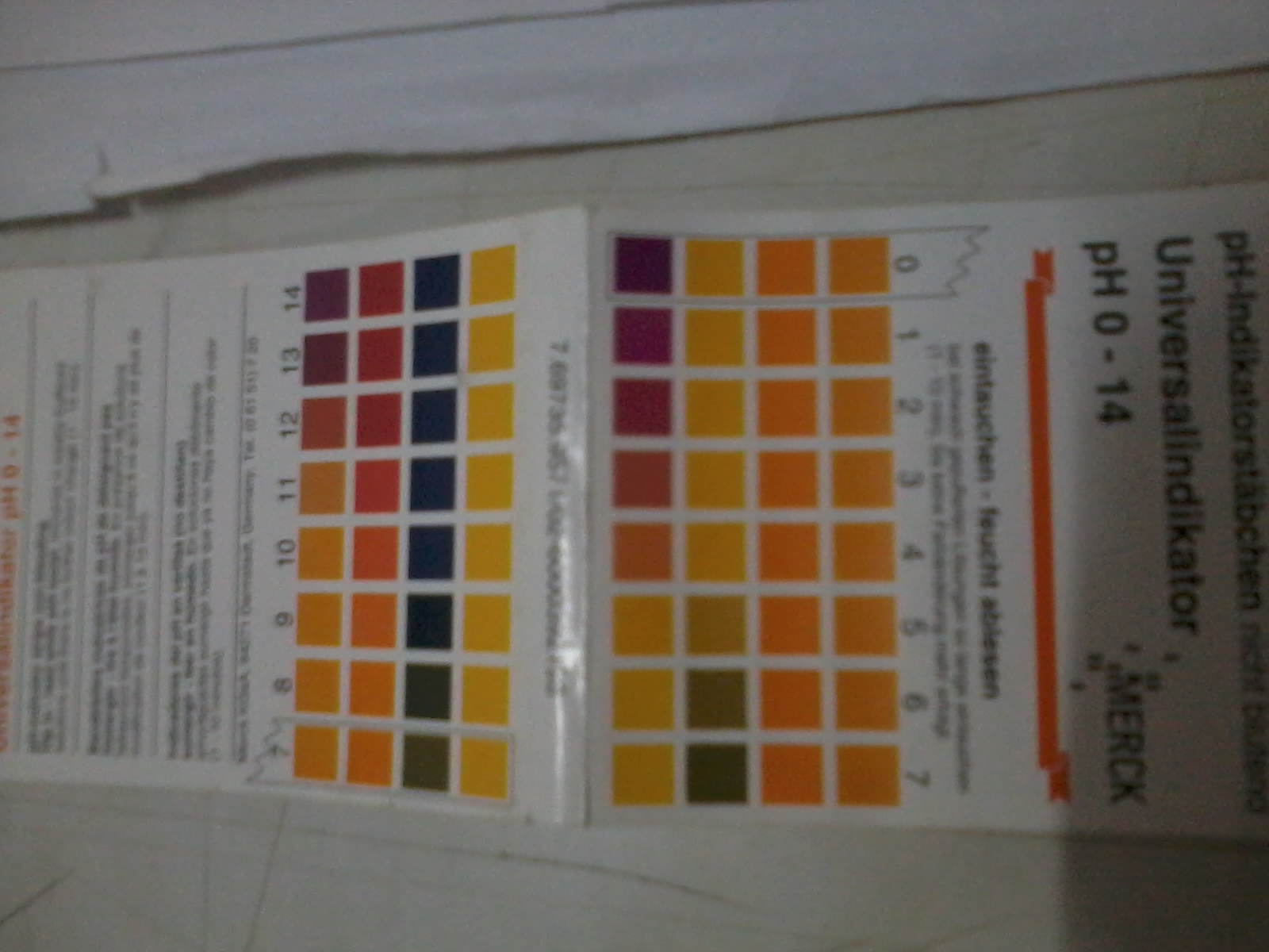 Catatan Homo Sapiens: PENGARUH pH TERHADAP KERJA ENZIM PTIALIN