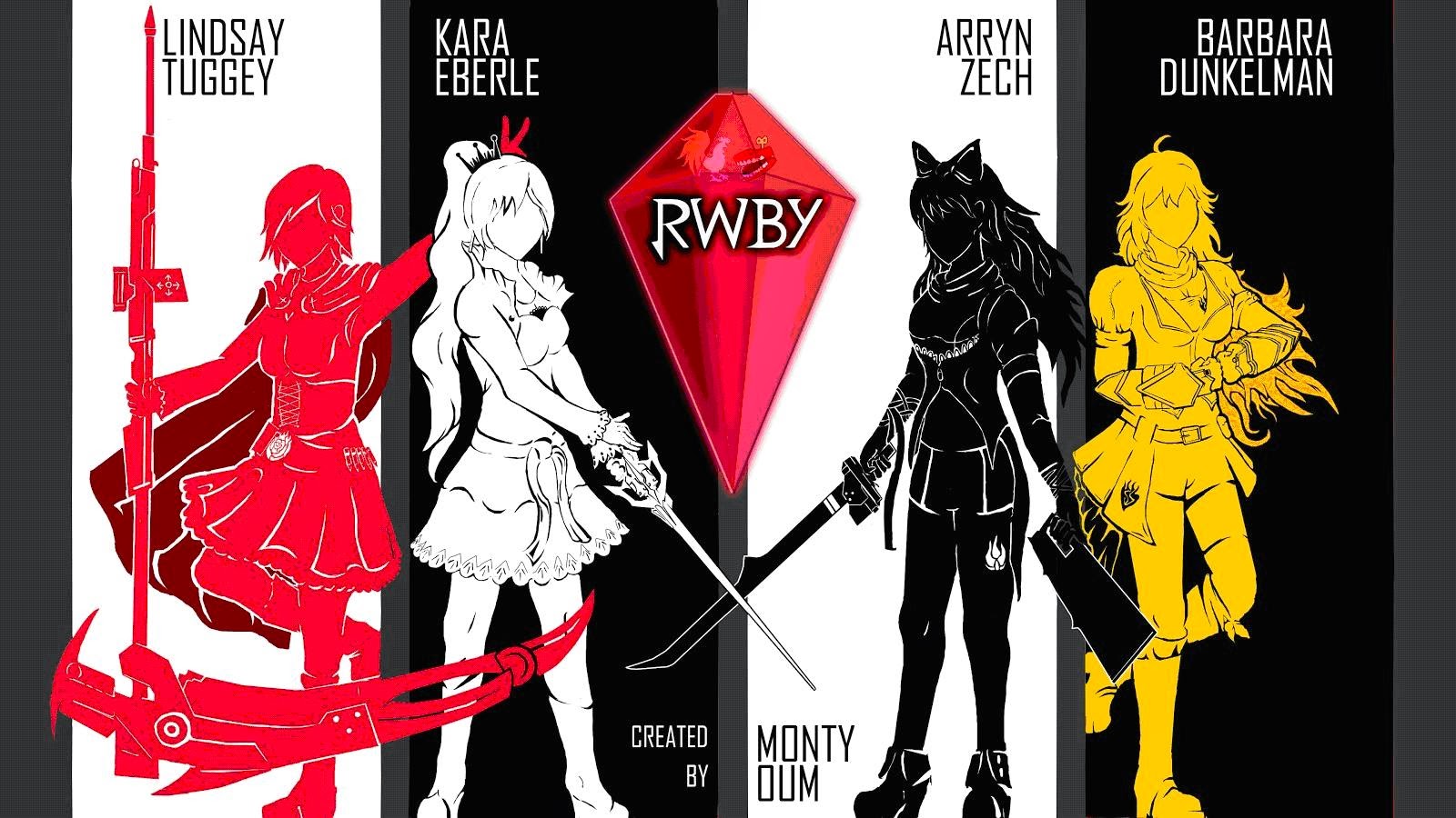 The Warehouse of Trinkets: RWBY, and how to have mixed feelings in less ...