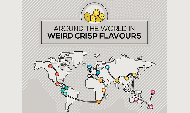 Around the World in Weird Crisp Flavours #Infographic - Visualistan