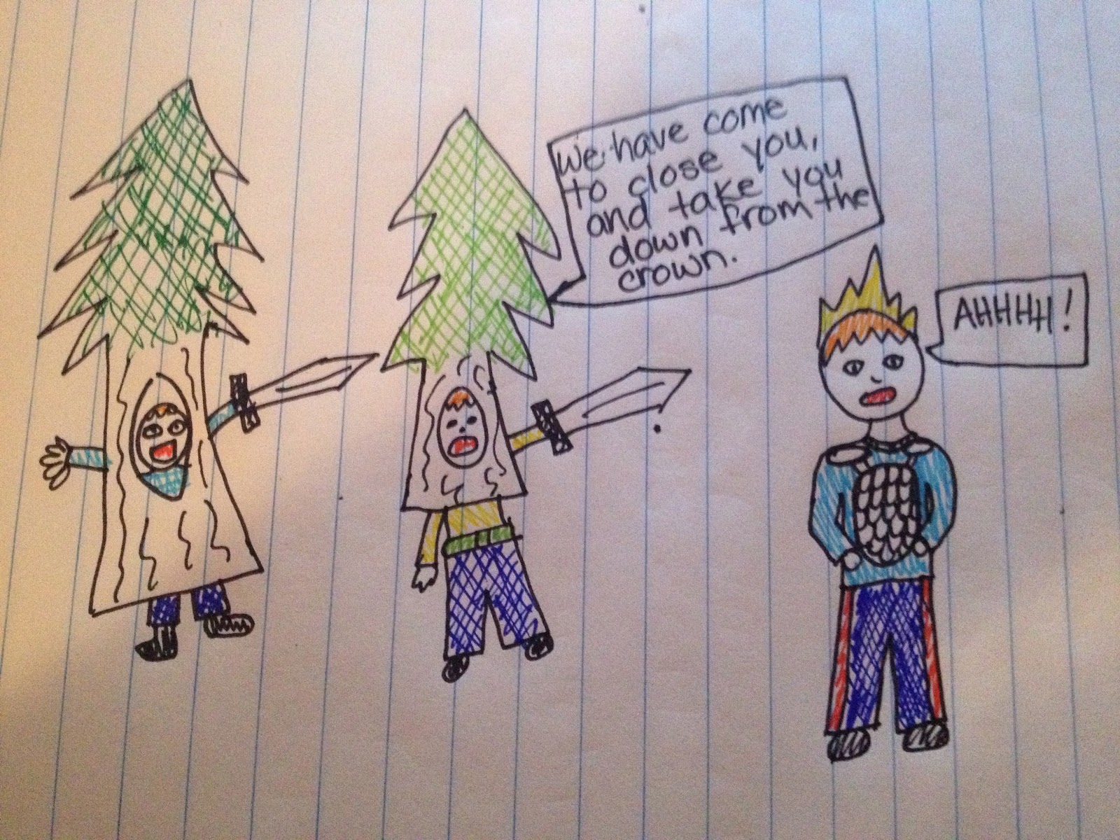 Macbeth Act 1 Analysis : Riddle #3: "Be lion-mettled, proud; and take ...