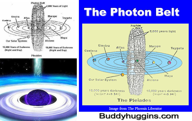 Theory of Father, Son and Holy Spirit 93 - Bliss Planet - Wellness For ...
