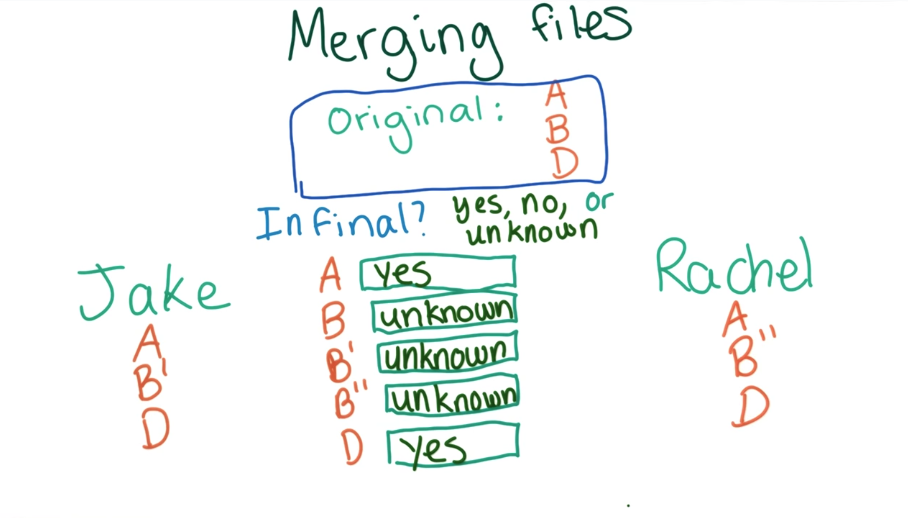LateDreamer의 좌충우돌: Merge Conflicts
