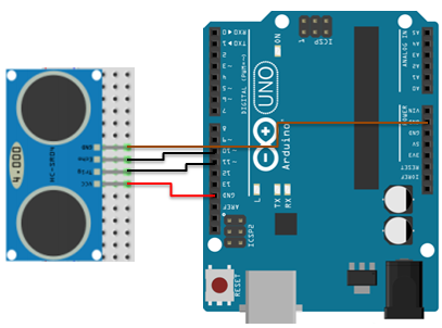 Cara menggunakan Sensor ultrasonic di Arduino - Opini