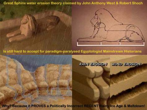 DECODINGHINDUISM.COM: Ancient India ,Egypt, South America and Yugas