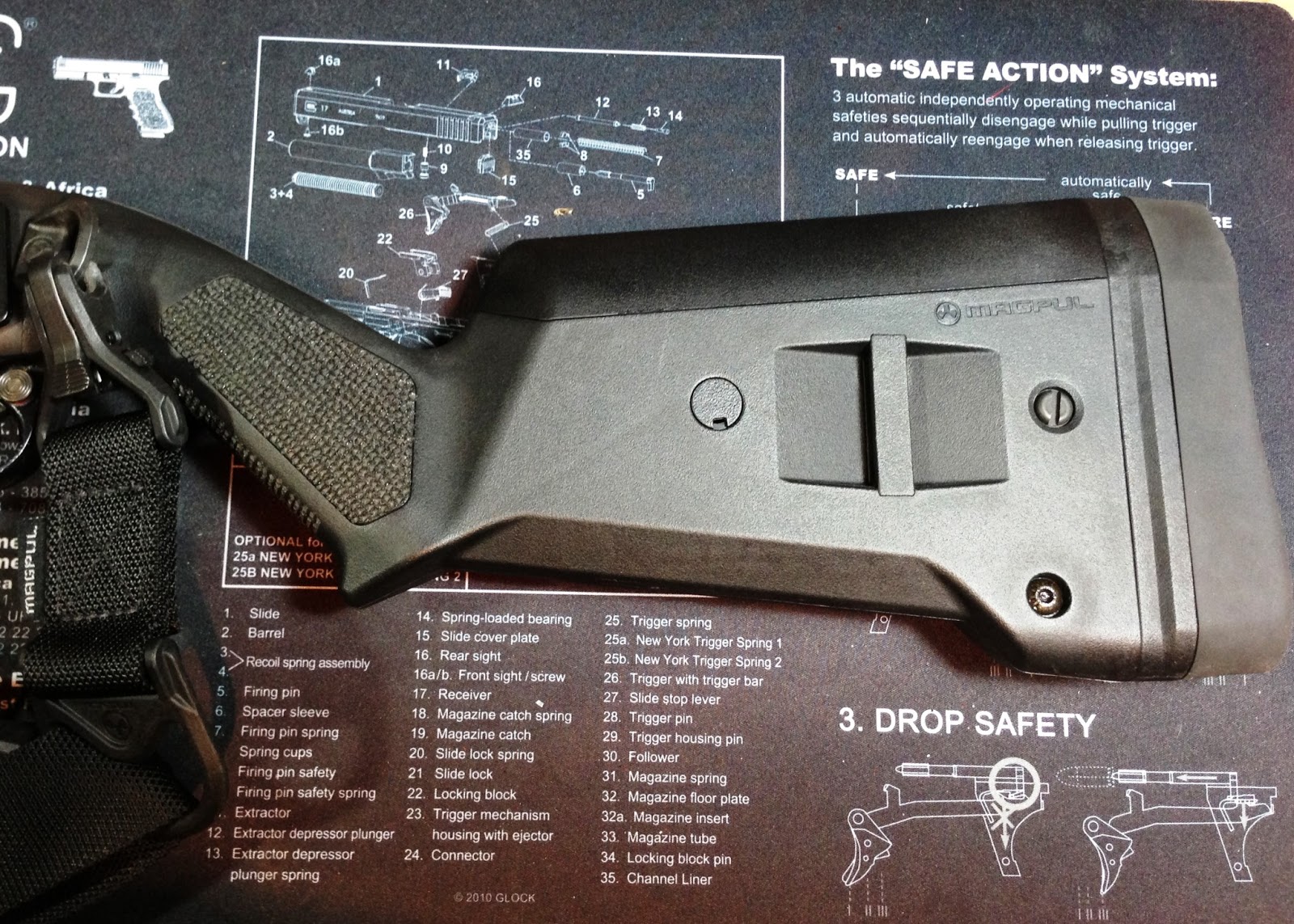Whiskey Delta Gulf : MagPul SGA for the Remington 870