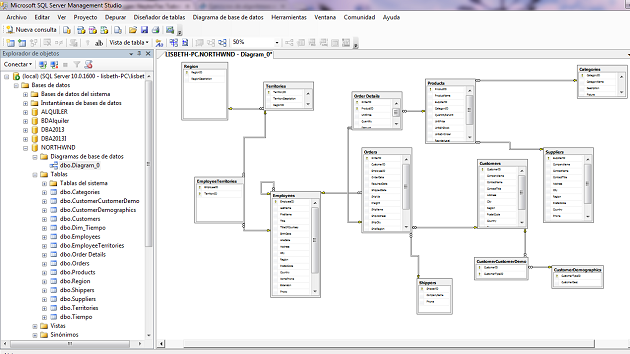 Crear Cubos OLAP en SQL Server