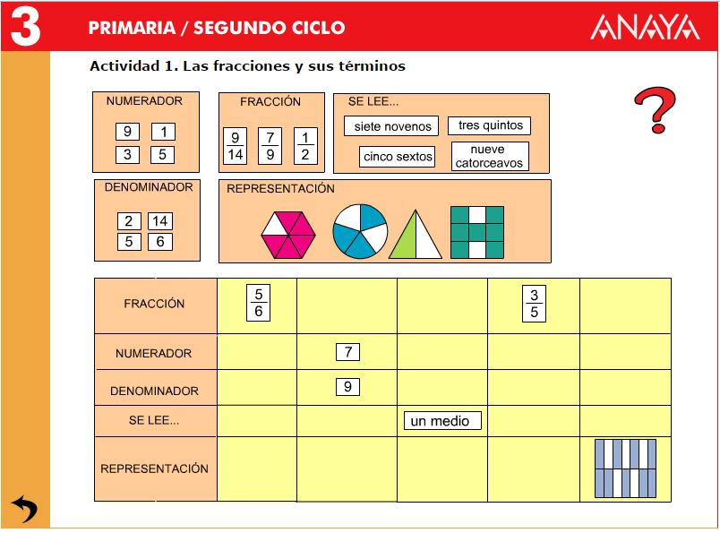 CON LÁPIZ Y TECLAS: Jugamos y repasamos las fracciones