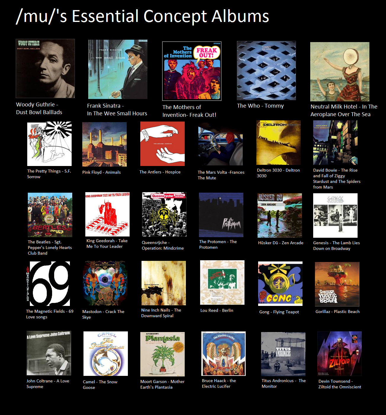 /mu/core: April 2012
