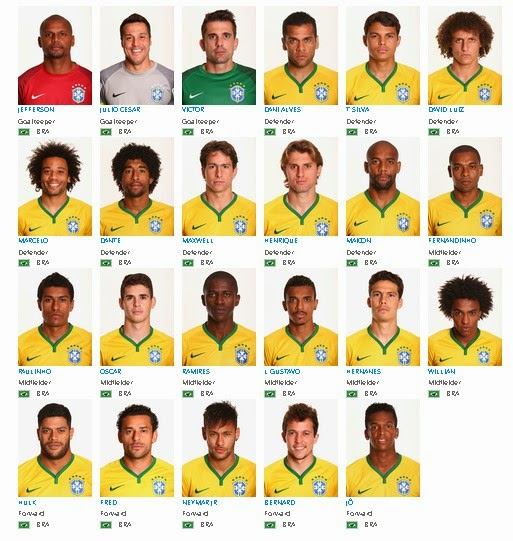 Daftar Susunan Pemain Timnas Brazil di Piala Dunia 2014 Brazil