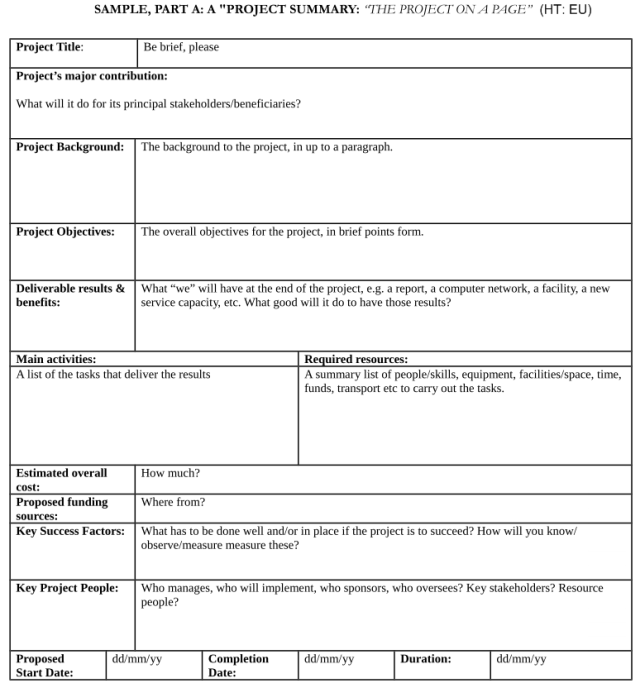 Project Management 101 Bootcamp: PM101 U1: Project Management -- What ...