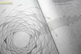 Study task 1 - What is design for print | DC
