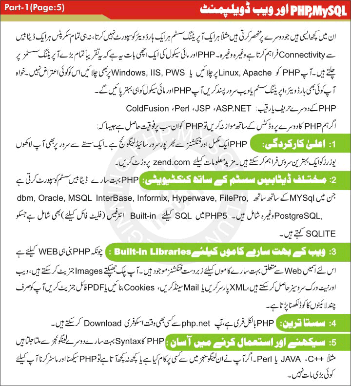 Urdu Tutorials Of Web Developing And Designing Php Urdu Tutorials Class 1