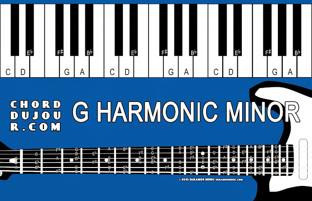 Chord du Jour: Dictionary: G Harmonic Minor Scale