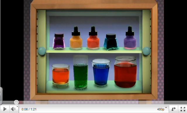 Year 3 Class Helper: Solids, Liquids and Gases Song