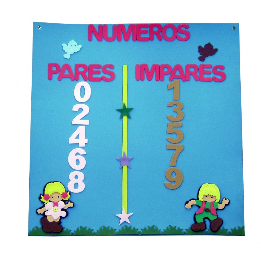 Compartilhando Atividades: Números pares e ímpares