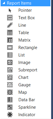 Welcome To TechBrothersIT: What type of Report Items are available in ...