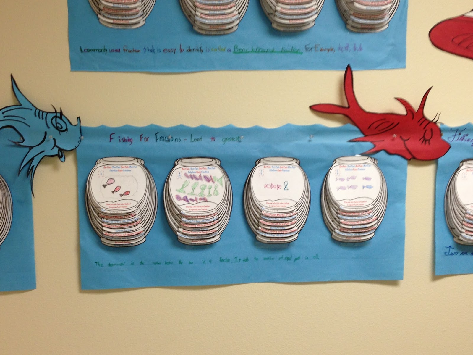 Teaching to Inspire: Fishing for Fractions