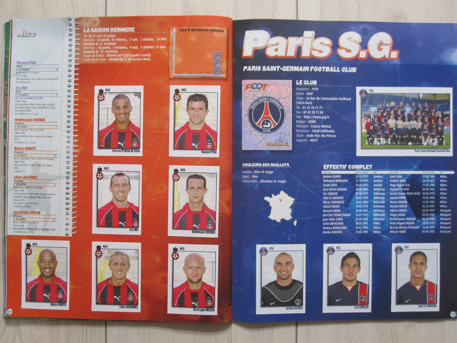 Only Good Stickers: Panini Foot 2004