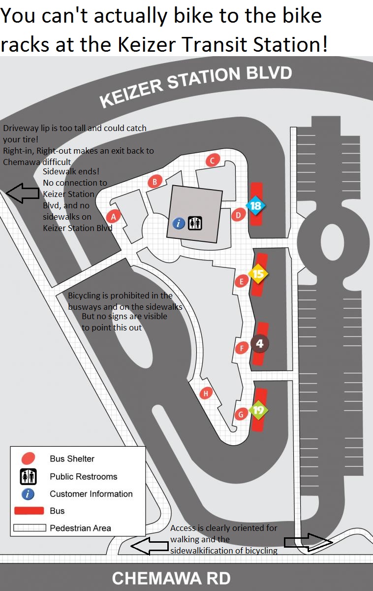 Salem Breakfast on Bikes: New Keizer Transit Station has Nice Bike ...