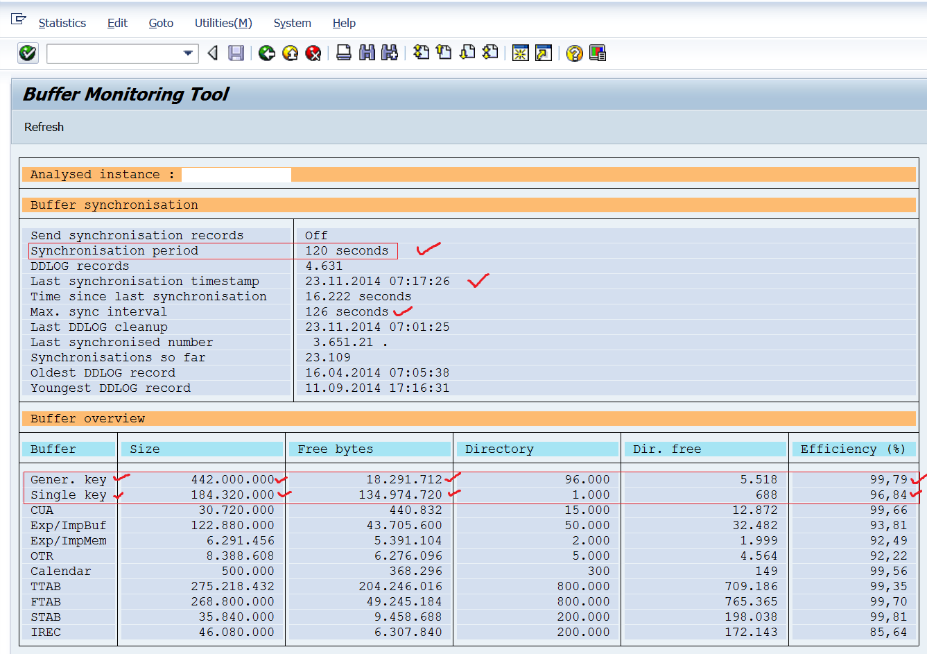 TECHSAP : Table Buffering: How exactly [Generic or Fully] buffering works in SAP ABAP SQL ...