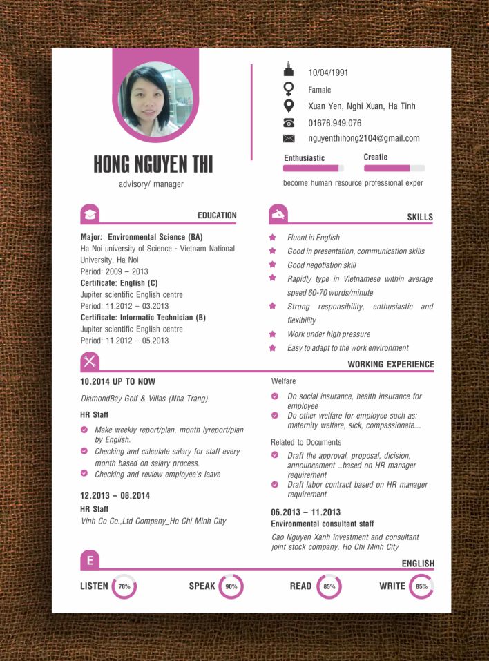 Thiết kế đồ họa: Thiết kế CV - Resumer chuyên nghiệp