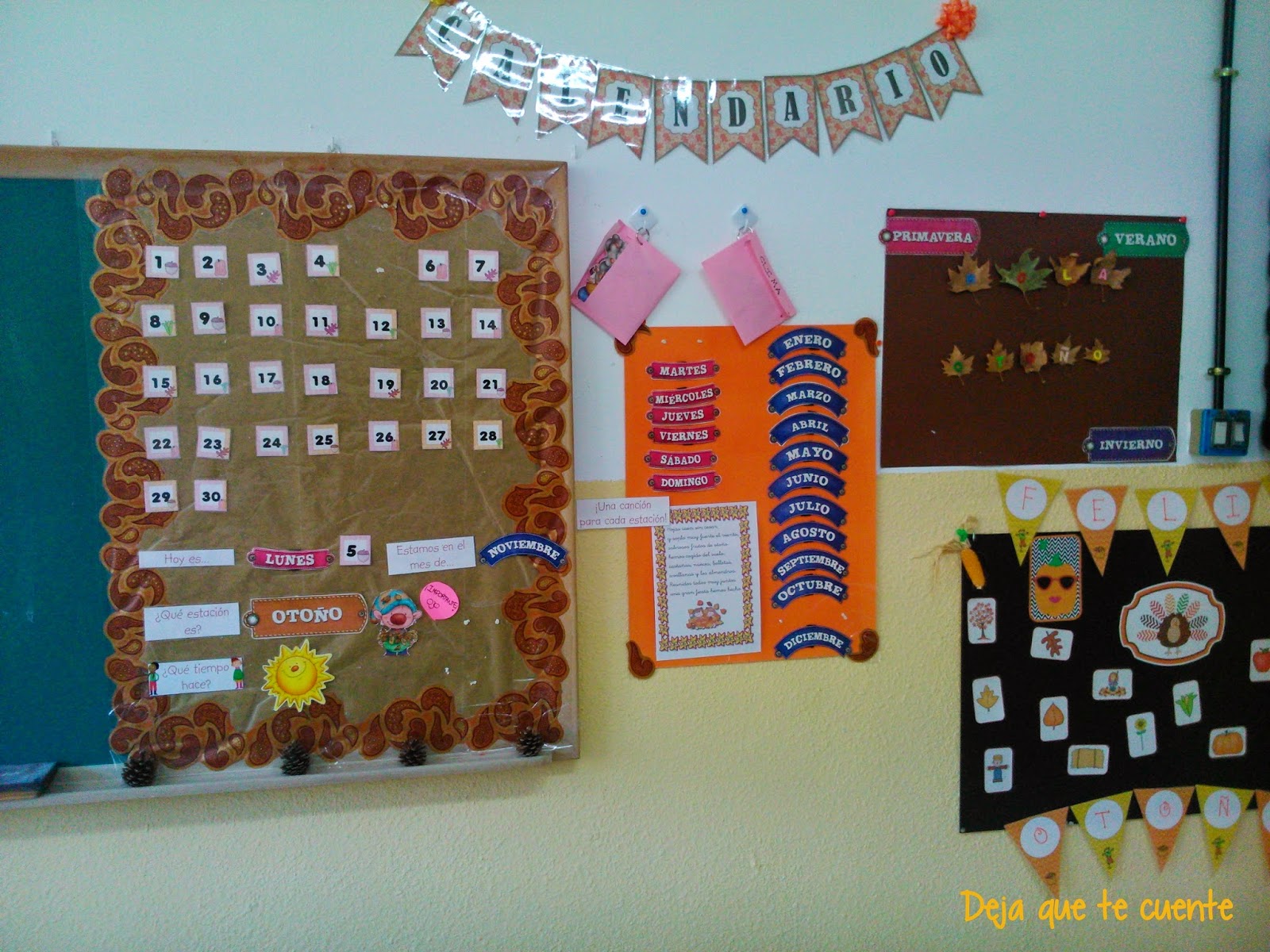 Deja que te cuente...: Un paseo por la clase