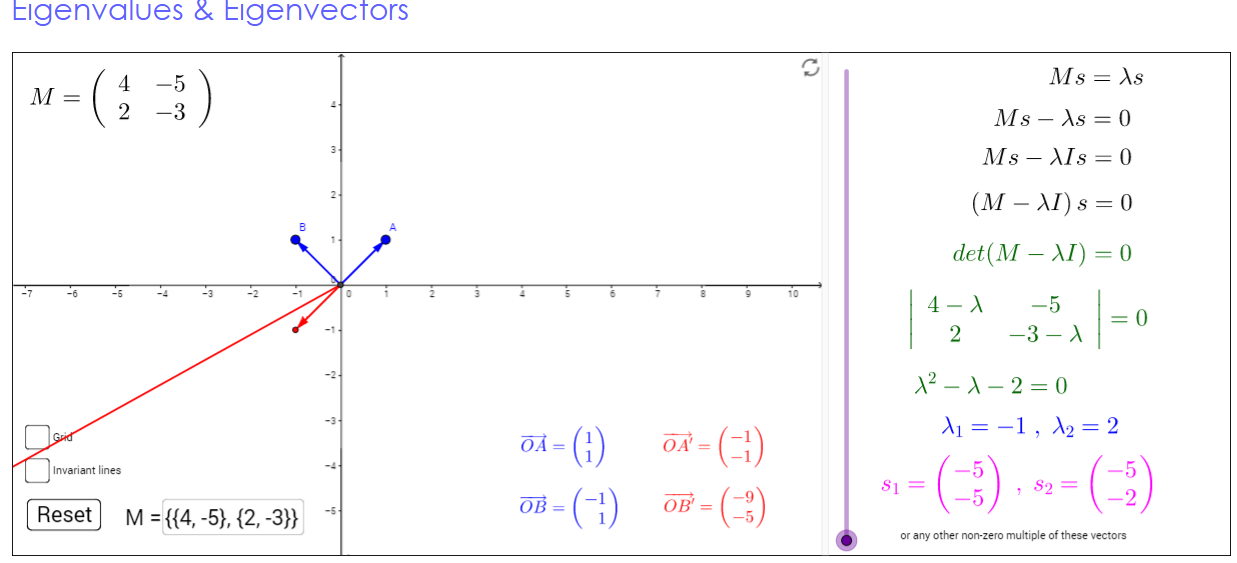 Estadística, Matemática y Computación: CALCULO DE VALORES Y VECTORES ...