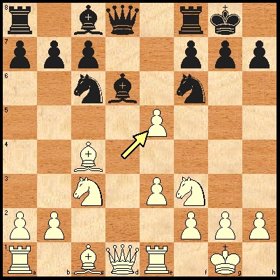 River Valley Community Chess Association (RVCCA) - Wisconsin: Game of ...