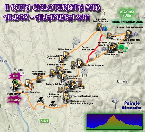 TURISMO ALBOX: RUTA CICLOTURISTA