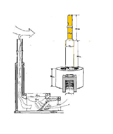 An Introduction To Oil Burners For Heating Systems