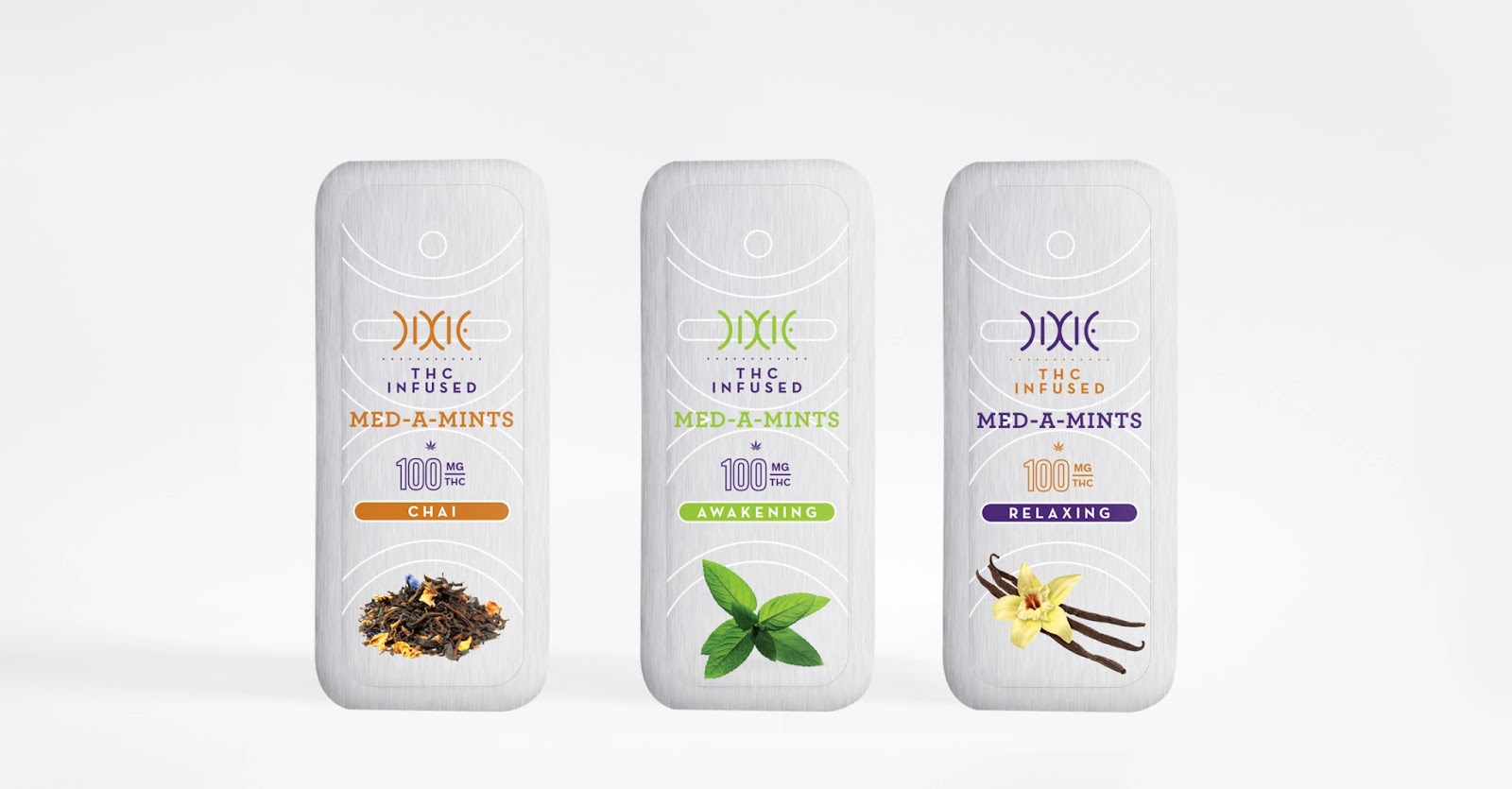 Dixie Packaging – Packaging Of The World