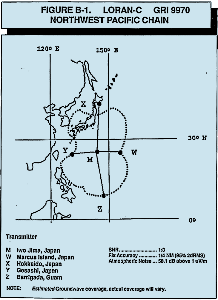 Take a Trip on a Survey Ship: USNS Michelson: Loran C: Chains & Charts