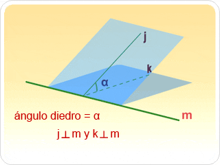 DIEDRO - Constrictujo Dibuctivo