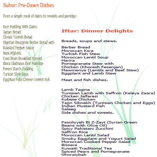 Food Ramadan : When And What To Eat – World Cuisine Recipes