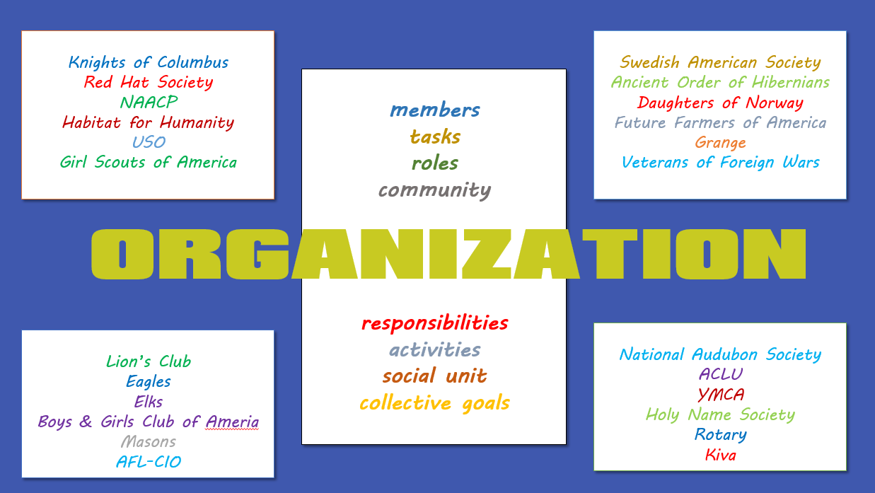 The Keough Corner: O is for Organization