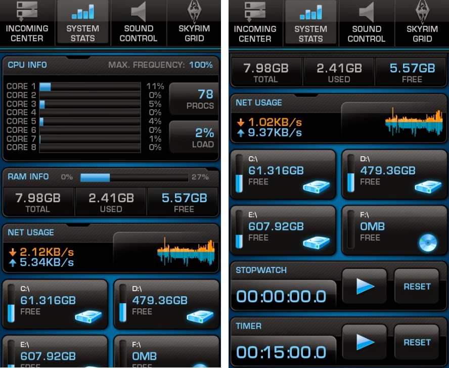 First Looks: Roccat Power-Grid