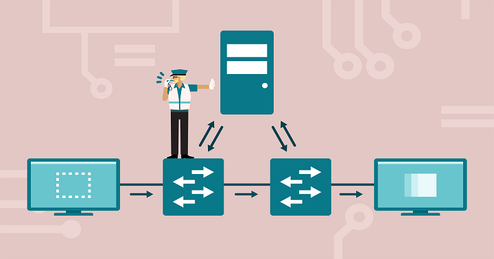 Top Pros And Cons Of Virtualization Tricksroad Making Your Business Successful 