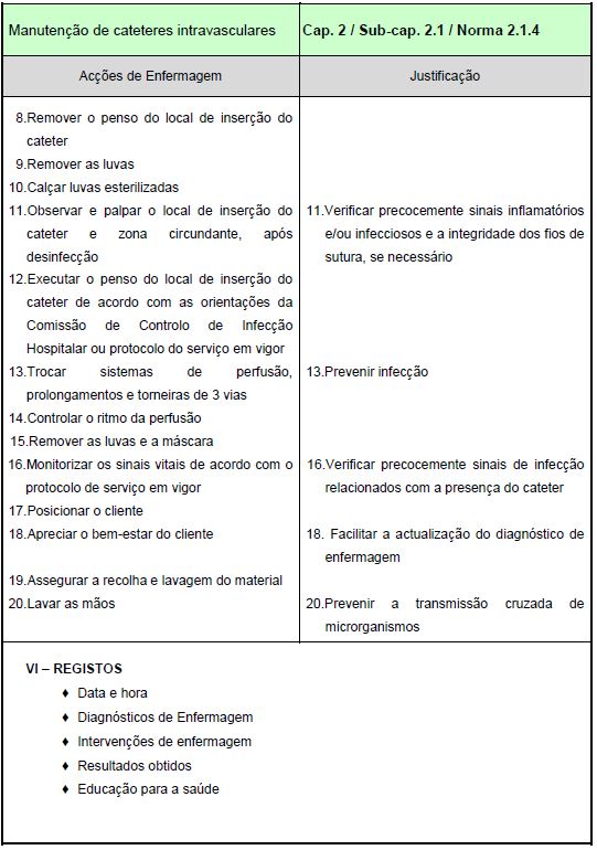 Viver Enfermagem em Cuidados Intensivos: Janeiro 2017